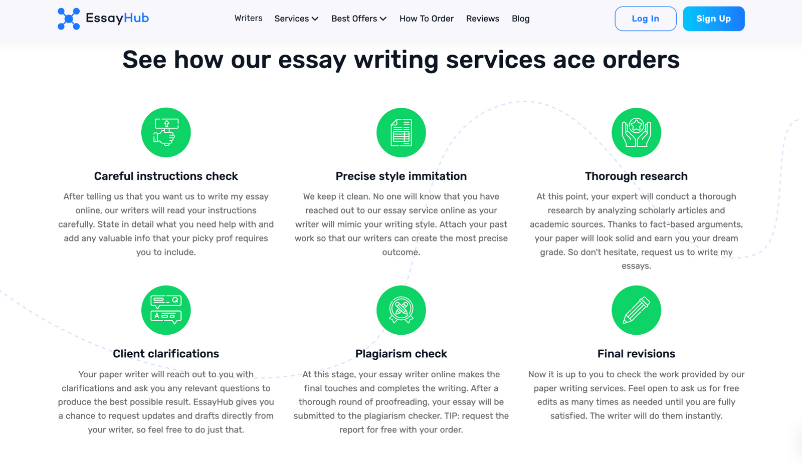 An Experienced Academic Writer’s EssayHub Reviews Analysis