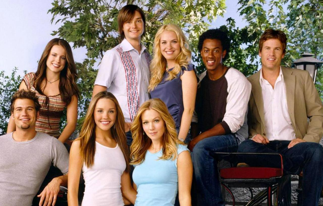 Amanda Bynes From Breakdown To Comeback & Everything In Between