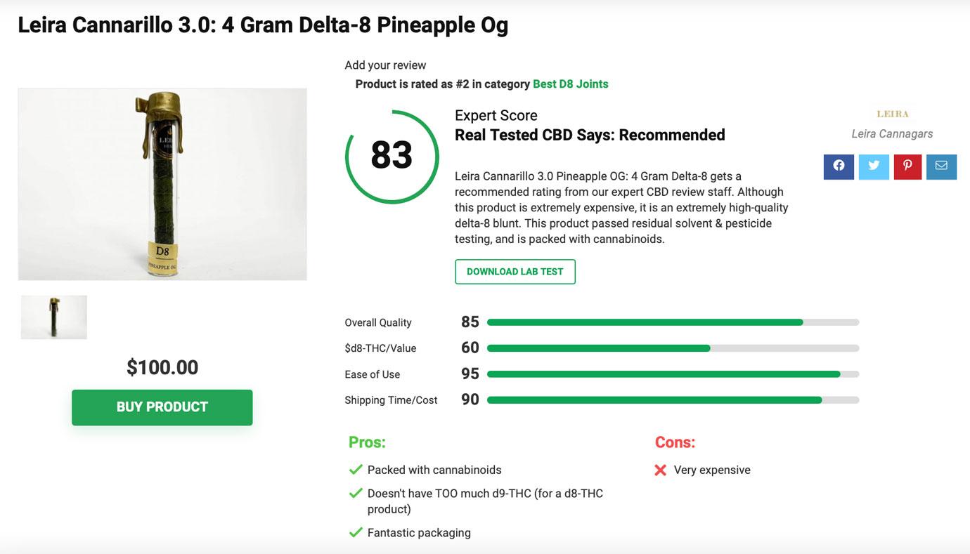 Are 'Leira Cannabis Cigars' Legit? – A Real Tested CBD Brand Spotlight ...