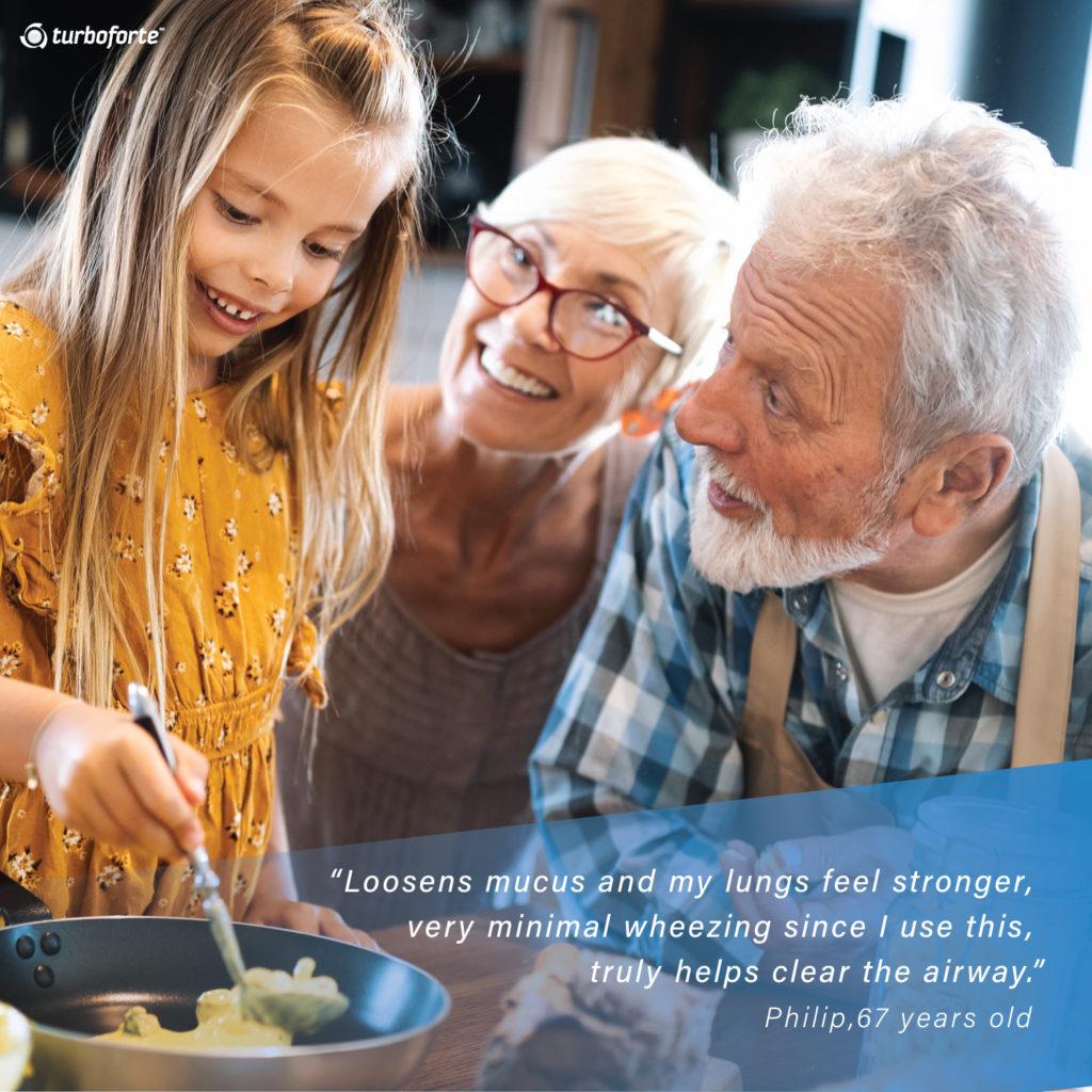Looking for Lung Improvement? This Device Can Help Provide Breathing ...