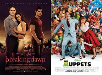 'The Twilight Saga: Breaking Dawn - Part 1' Beats 'The Muppets' at Box ...