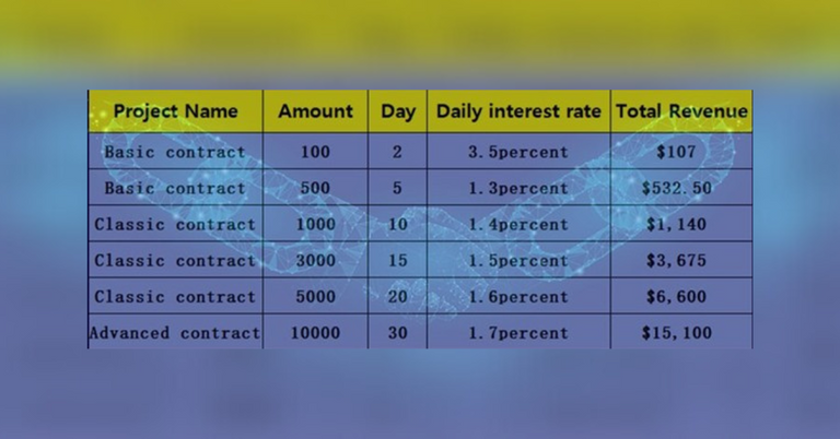 HJB Miner Expands Global Cloud Mining Business