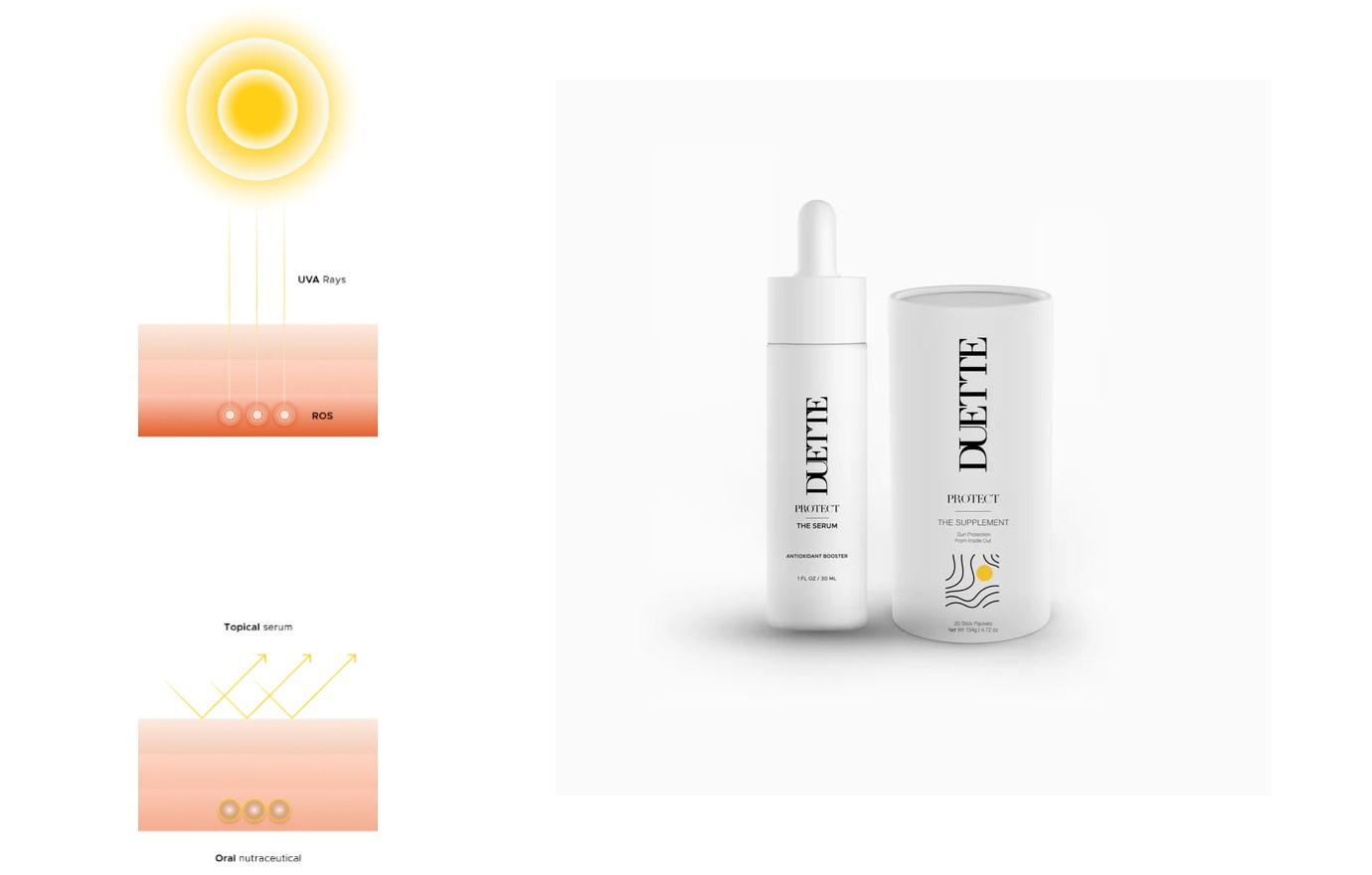 Skin In The Game: How DUETTE Founder Jennifer Leebow is Changing the ...